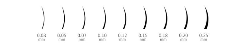 Lash Size Chart Guide 2022